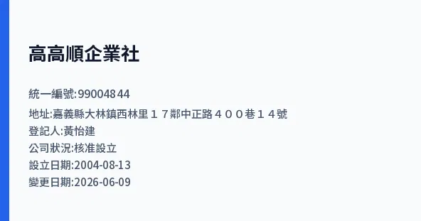 高高順企業社的照片-統編 99004844(嘉義縣) 公司登記資料與營業項目詳細圖表