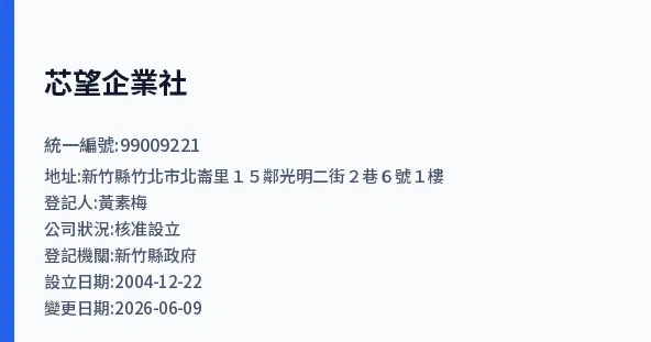 芯望企業社的照片-統編 99009221(新竹縣) 公司登記資料與營業項目詳細圖表