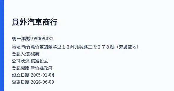 員外汽車商行的照片-統編 99009432(新竹縣) 公司登記資料與營業項目詳細圖表