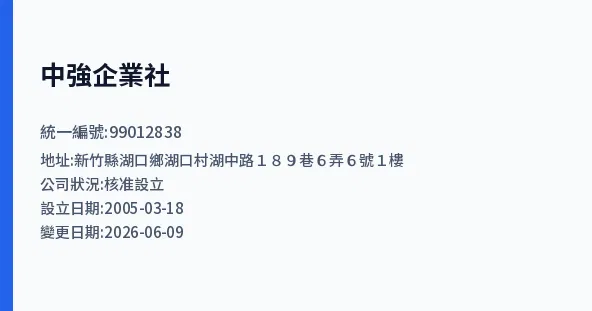中強企業社的照片-統編 99012838(新竹縣) 公司登記資料與營業項目詳細圖表
