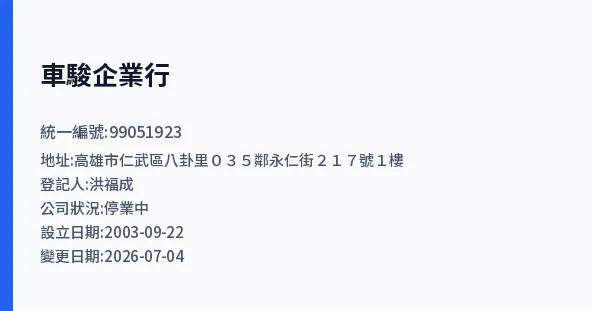 車駿企業行的照片-統編 99051923(高雄市) 公司登記資料與營業項目詳細圖表