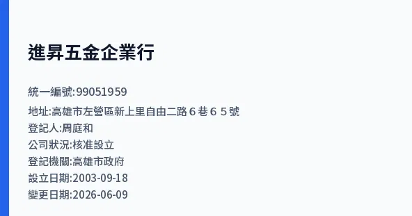 進昇五金企業行的照片-統編 99051959(高雄市) 公司登記資料與營業項目詳細圖表