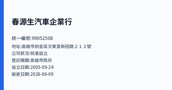 春源生汽車企業行的照片-統編 99052508(高雄市) 公司登記資料與營業項目詳細圖表