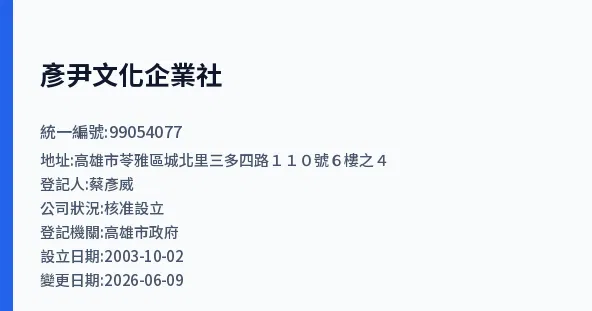 彥尹文化企業社的照片-統編 99054077(高雄市) 公司登記資料與營業項目詳細圖表