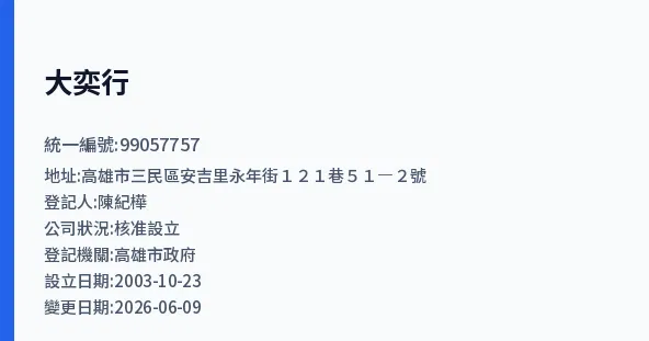 大奕行的照片-統編 99057757(高雄市) 公司登記資料與營業項目詳細圖表