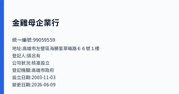 金雞母企業行的照片-統編 99059559(高雄市) 公司登記資料與營業項目詳細圖表
