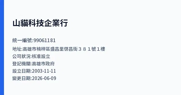 山貓科技企業行的照片-統編 99061181(高雄市) 公司登記資料與營業項目詳細圖表