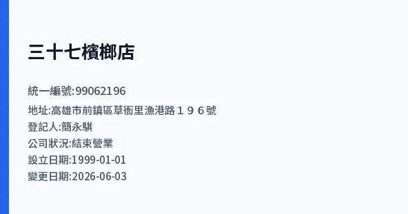 三十七檳榔店的照片-統編 99062196(高雄市) 公司登記資料與營業項目詳細圖表