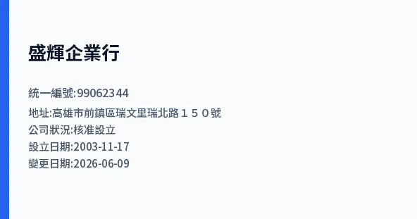盛輝企業行的照片-統編 99062344(高雄市) 公司登記資料與營業項目詳細圖表