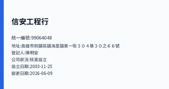 信安工程行的照片-統編 99064048(高雄市) 公司登記資料與營業項目詳細圖表