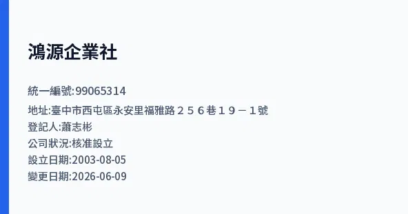 鴻源企業社的照片-統編 99065314(臺中市) 公司登記資料與營業項目詳細圖表