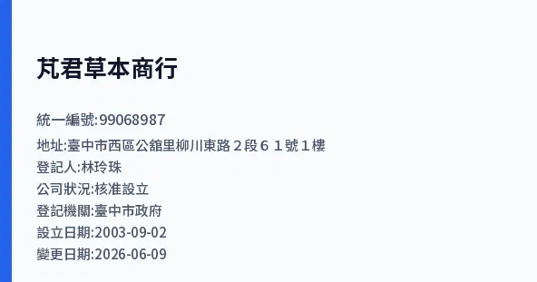 芃君草本商行的照片-統編 99068987(臺中市) 公司登記資料與營業項目詳細圖表