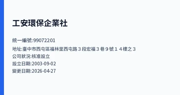 工安環保企業社的照片-統編 99072201(臺中市) 公司登記資料與營業項目詳細圖表