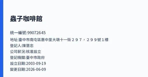 蟲子咖啡館的照片-統編 99072645(臺中市) 公司登記資料與營業項目詳細圖表