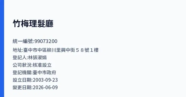 竹梅理髮廳的照片-統編 99073200(臺中市) 公司登記資料與營業項目詳細圖表
