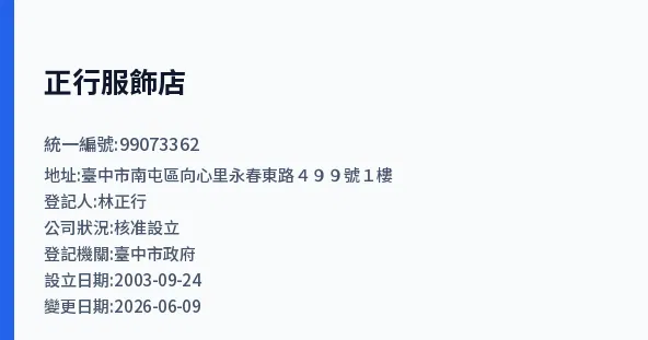正行服飾店的照片-統編 99073362(臺中市) 公司登記資料與營業項目詳細圖表