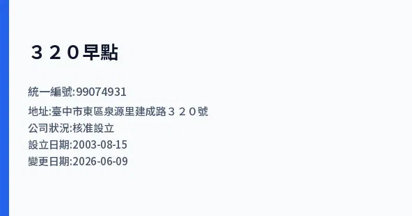 320早點的照片-統編 99074931(臺中市) 公司登記資料與營業項目詳細圖表