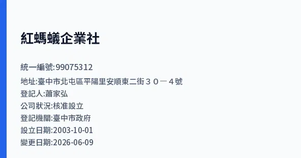 紅螞蟻企業社的照片-統編 99075312(臺中市) 公司登記資料與營業項目詳細圖表