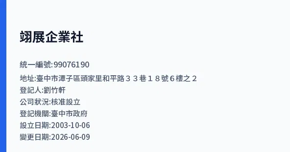 翊展企業社的照片-統編 99076190(臺中市) 公司登記資料與營業項目詳細圖表