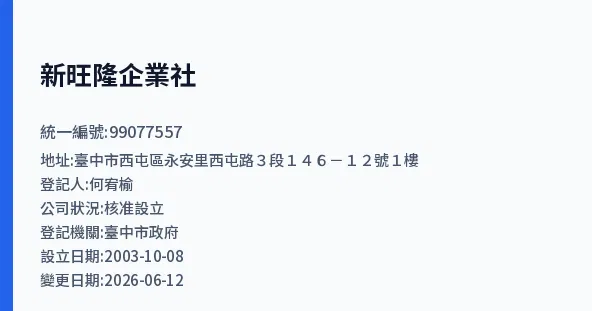 新旺隆企業社的照片-統編 99077557(臺中市) 公司登記資料與營業項目詳細圖表
