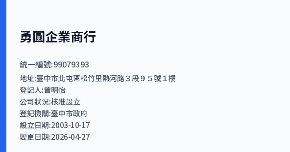 勇圓企業商行的照片-統編 99079393(臺中市) 公司登記資料與營業項目詳細圖表