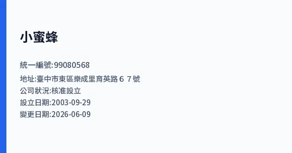 小蜜蜂的照片-統編 99080568(臺中市) 公司登記資料與營業項目詳細圖表