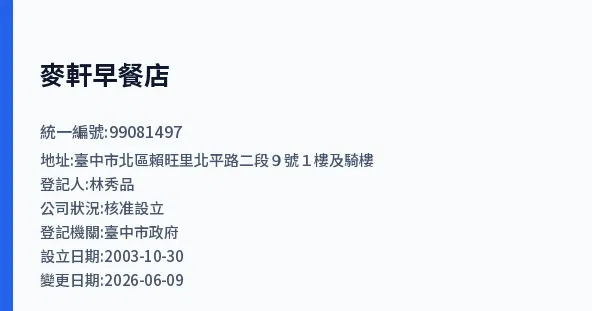 麥軒早餐店的照片-統編 99081497(臺中市) 公司登記資料與營業項目詳細圖表