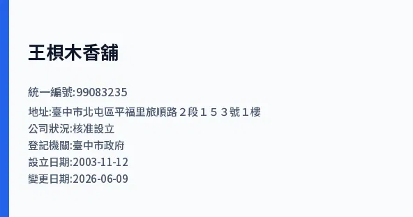 王梖木香舖的照片-統編 99083235(臺中市) 公司登記資料與營業項目詳細圖表