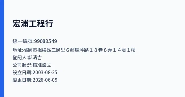 宏浦工程行的照片-統編 99088549(桃園市) 公司登記資料與營業項目詳細圖表