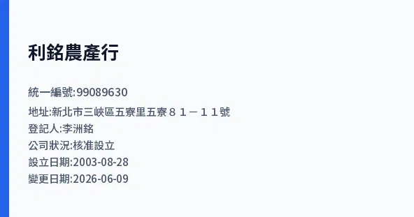 利銘農產行的照片-統編 99089630(新北市) 公司登記資料與營業項目詳細圖表