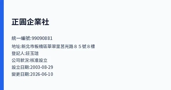 正圓企業社的照片-統編 99090881(新北市) 公司登記資料與營業項目詳細圖表