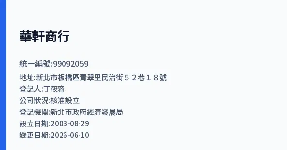 華軒商行的照片-統編 99092059(新北市) 公司登記資料與營業項目詳細圖表