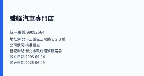 盛峰汽車專門店的照片-統編 99092564(新北市) 公司登記資料與營業項目詳細圖表