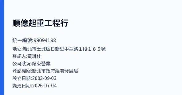 順億起重工程行的照片-統編 99094198(新北市) 公司登記資料與營業項目詳細圖表