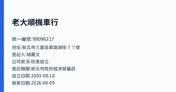 老大順機車行的照片-統編 99096317(新北市) 公司登記資料與營業項目詳細圖表
