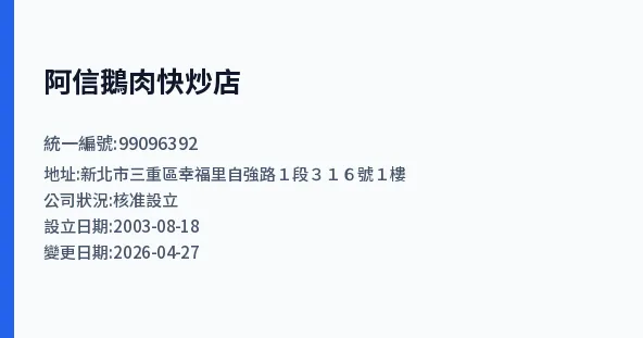 阿信鵝肉快炒店的照片-統編 99096392(新北市) 公司登記資料與營業項目詳細圖表