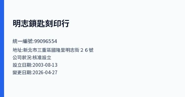 明志鎖匙刻印行的照片-統編 99096554(新北市) 公司登記資料與營業項目詳細圖表