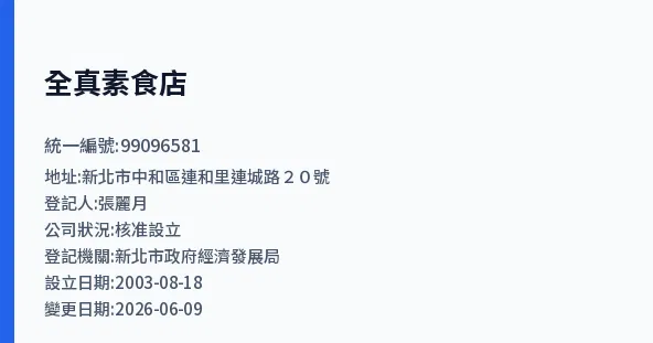 全真素食店的照片-統編 99096581(新北市) 公司登記資料與營業項目詳細圖表