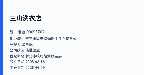 三山洗衣店的照片-統編 99096702(新北市) 公司登記資料與營業項目詳細圖表