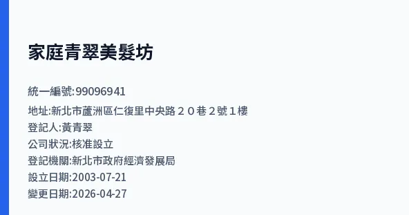 家庭青翠美髮坊的照片-統編 99096941(新北市) 公司登記資料與營業項目詳細圖表