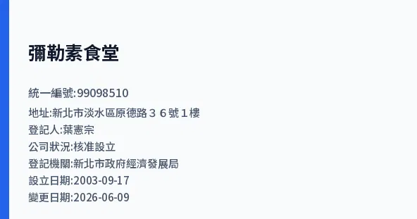 彌勒素食堂的照片-統編 99098510(新北市) 公司登記資料與營業項目詳細圖表