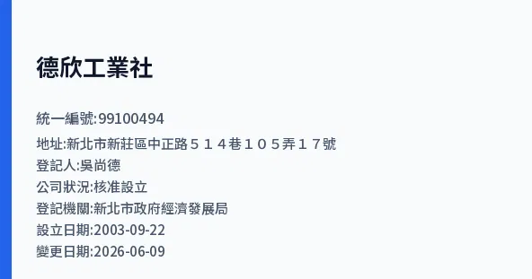 德欣工業社的照片-統編 99100494(新北市) 公司登記資料與營業項目詳細圖表