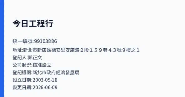 今日工程行的照片-統編 99103886(新北市) 公司登記資料與營業項目詳細圖表