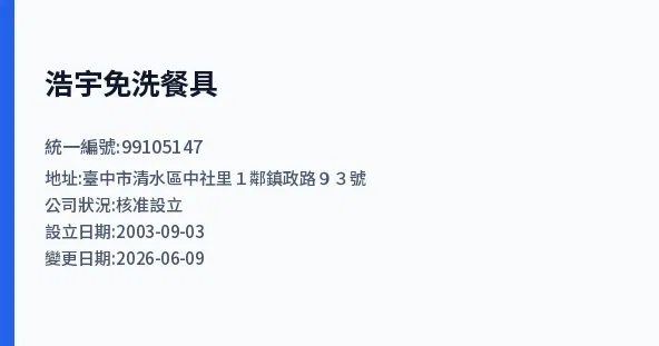 浩宇免洗餐具的照片-統編 99105147(臺中市) 公司登記資料與營業項目詳細圖表