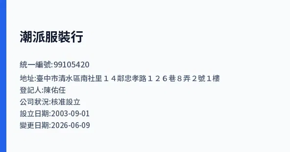 潮派服裝行的照片-統編 99105420(臺中市) 公司登記資料與營業項目詳細圖表