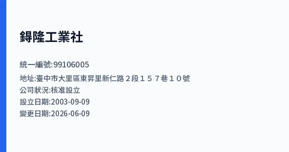 鍀隆工業社的照片-統編 99106005(臺中市) 公司登記資料與營業項目詳細圖表