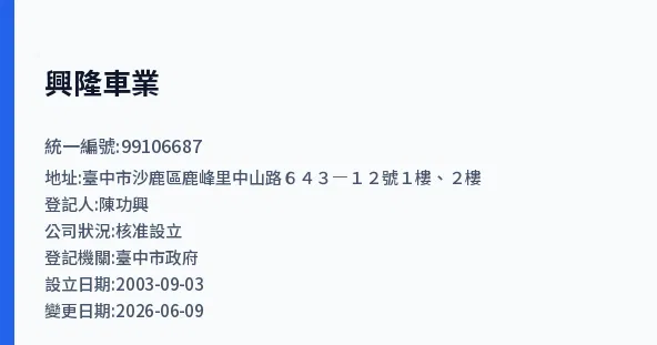 興隆車業的照片-統編 99106687(臺中市) 公司登記資料與營業項目詳細圖表