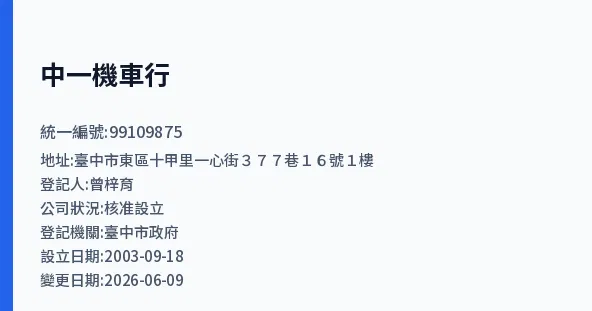 中一機車行的照片-統編 99109875(臺中市) 公司登記資料與營業項目詳細圖表