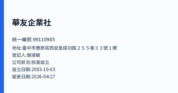 華友企業社的照片-統編 99110985(臺中市) 公司登記資料與營業項目詳細圖表