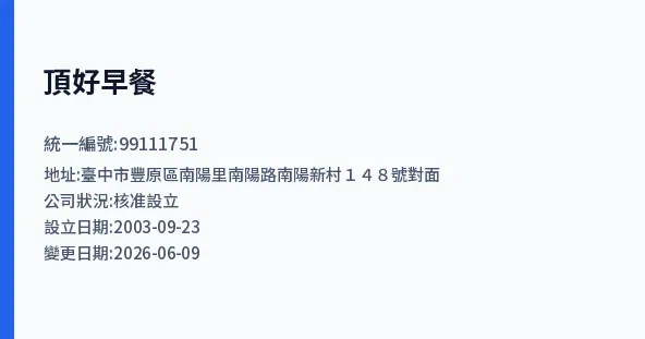 頂好早餐的照片-統編 99111751(臺中市) 公司登記資料與營業項目詳細圖表